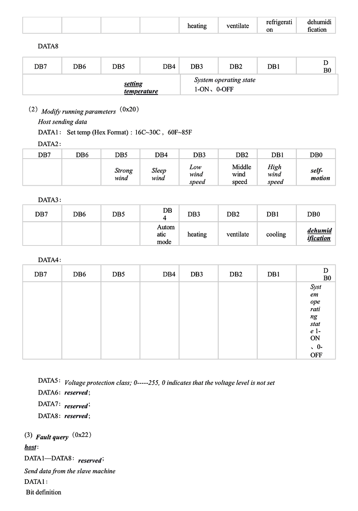 Modbus AC Integration - RTU Framing Supported? - Configuration - Home ...