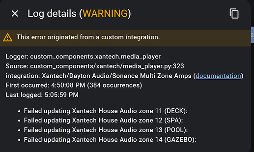 Xantech / Dayton Audio / Sonance multi-zone amps - Share your Projects ...