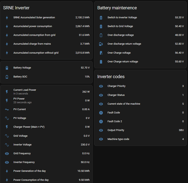 SRNE inverter integration help - ESPHome - Home Assistant Community