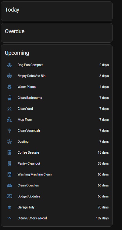 Chore Helper - Track recurring or manual chores with flexible ...