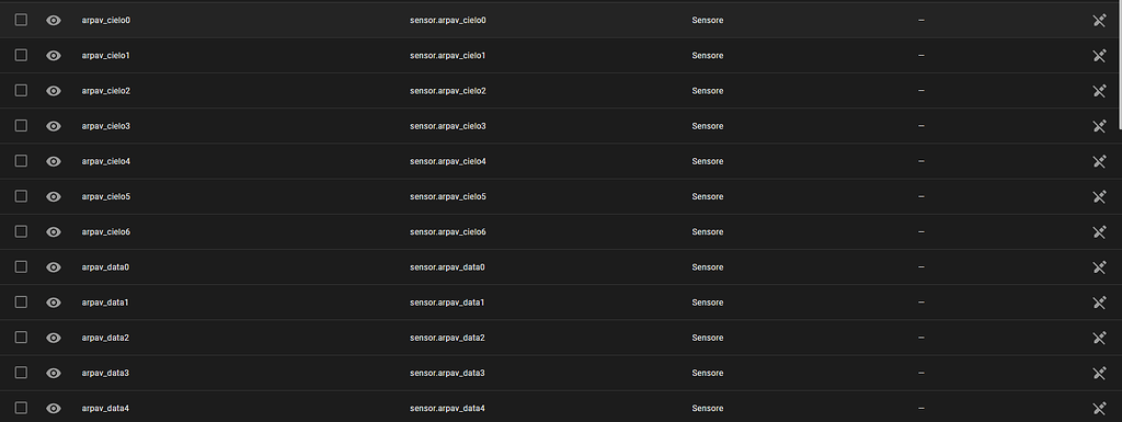 How to create a forecast entity from a weather report in .xml? - Configuration - Home Assistant ...
