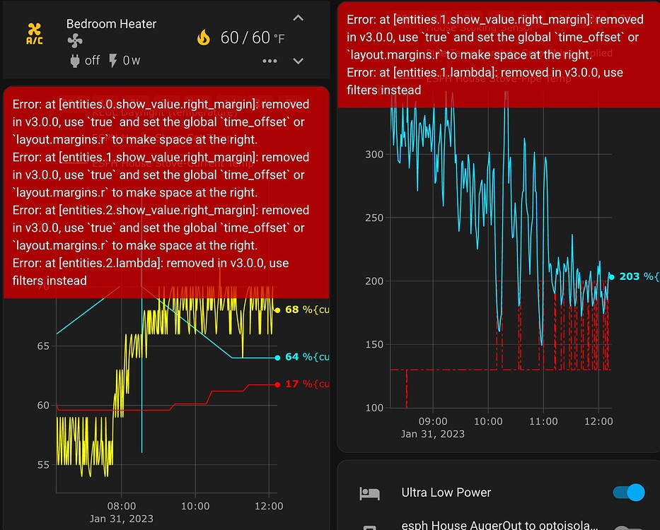 Plotly interactive Graph Card - Page 11 - Dashboards & Frontend - Home ...