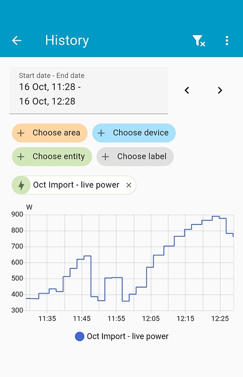 Smart meter info? - Energy - Home Assistant Community