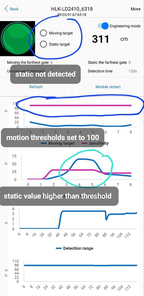 Ld2410 Not Detecting Static If Motion Not Detected Hardware Home Assistant Community