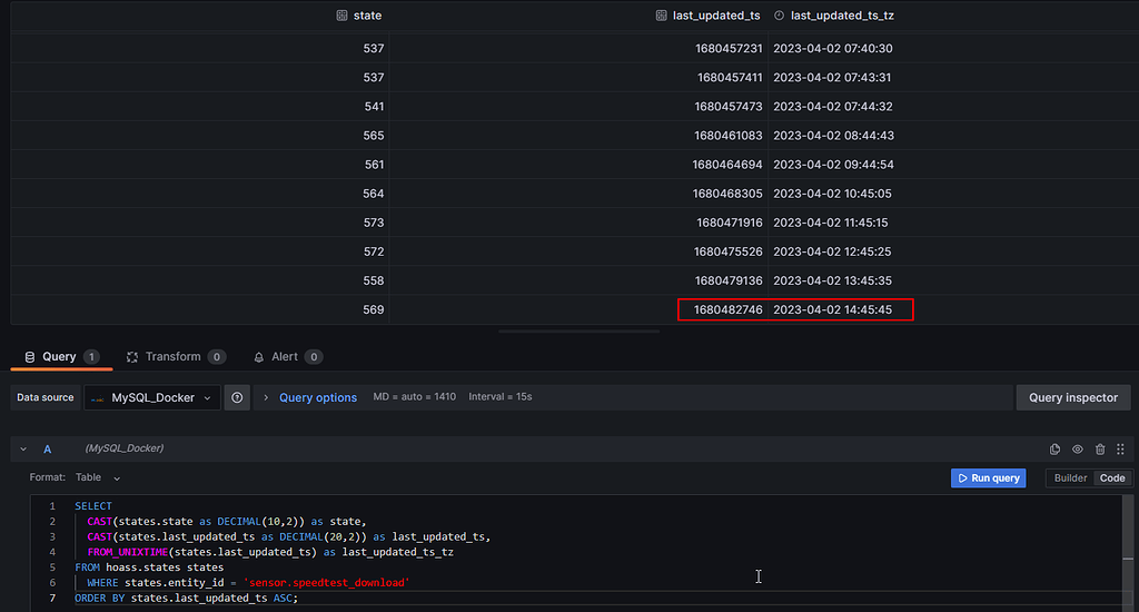 Mariadb And Grafana Timezone Configuration Third Party Integrations Home Assistant Community 