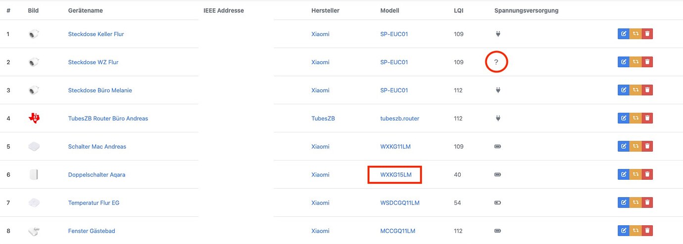 Zigbee2mqtt List Map Displaying Not Correctly Zigbee Home Assistant Community