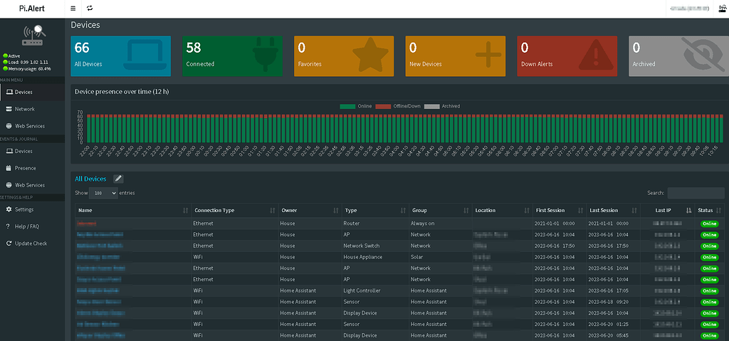 Pi.Alert: Device Monitoring/ IP address inventory tool - Community ...