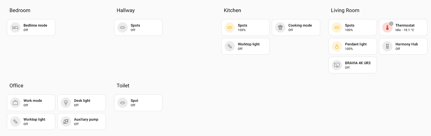 Auto-populating sections view strategy - Dashboards & Frontend - Home ...