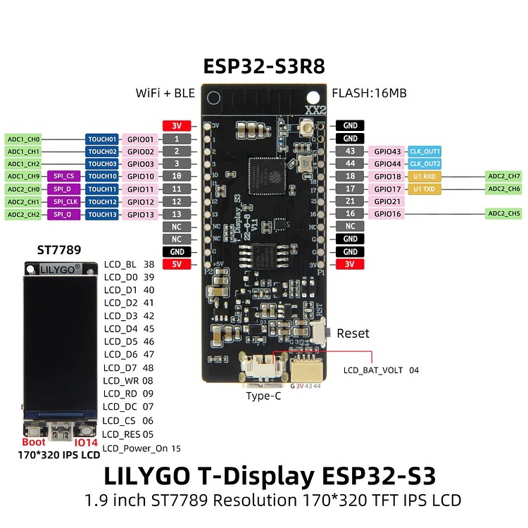 ESP32-S3 with PN532 wiring diagram on SPI - ESPHome - Home Assistant ...