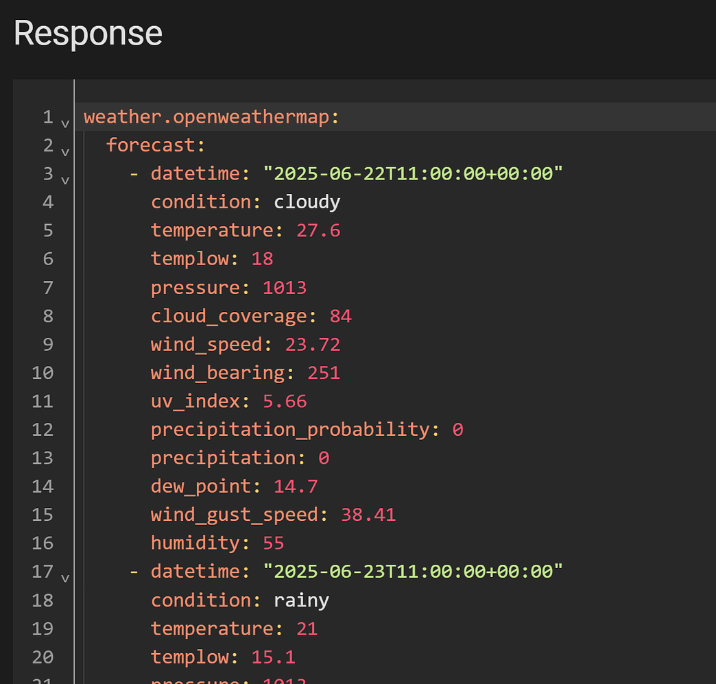 Openweathermap attribute info for irrigation system - Configuration ...