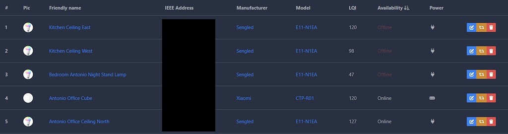 New Features I like to see - Feature Requests - Home Assistant Community
