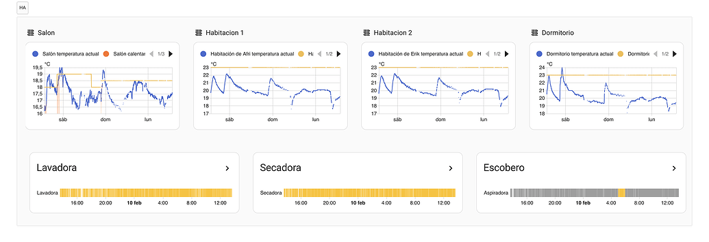 My Devices Are Unavailable And Reconnecting Every Few Minutes Configuration Home Assistant