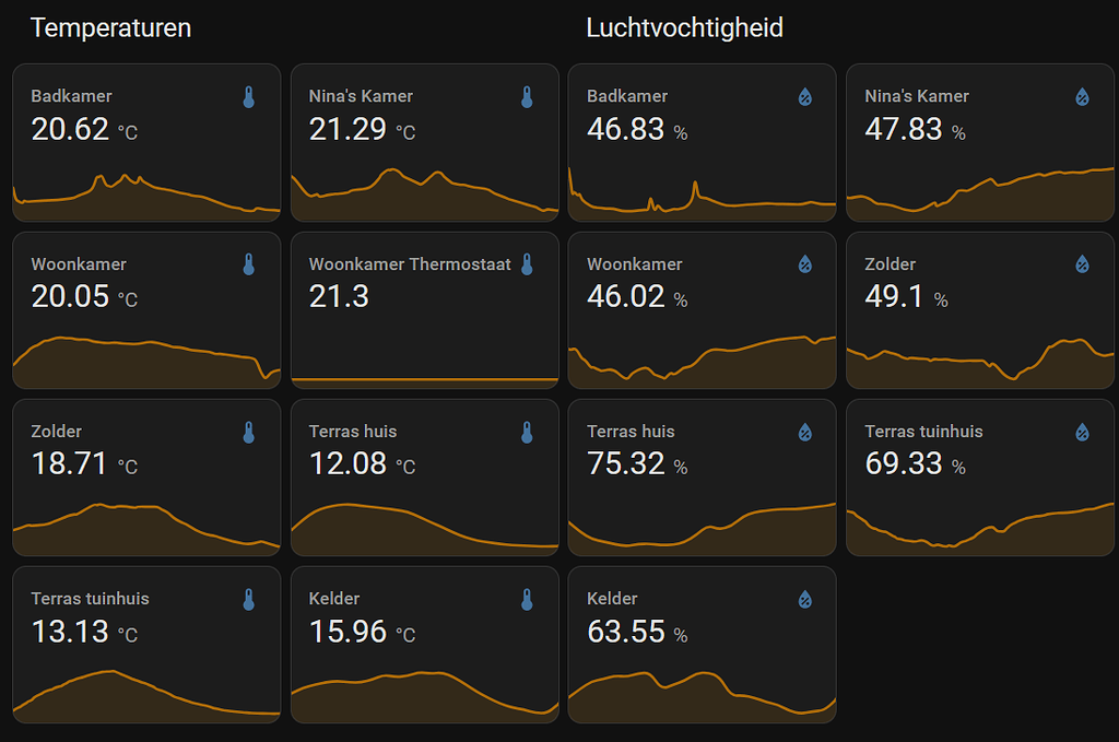Add option to configure number of decimals per sensor e.g. in ZHA - Feature Requests - Home ...