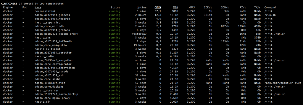 High Cpu Consumption Configuration Home Assistant Community