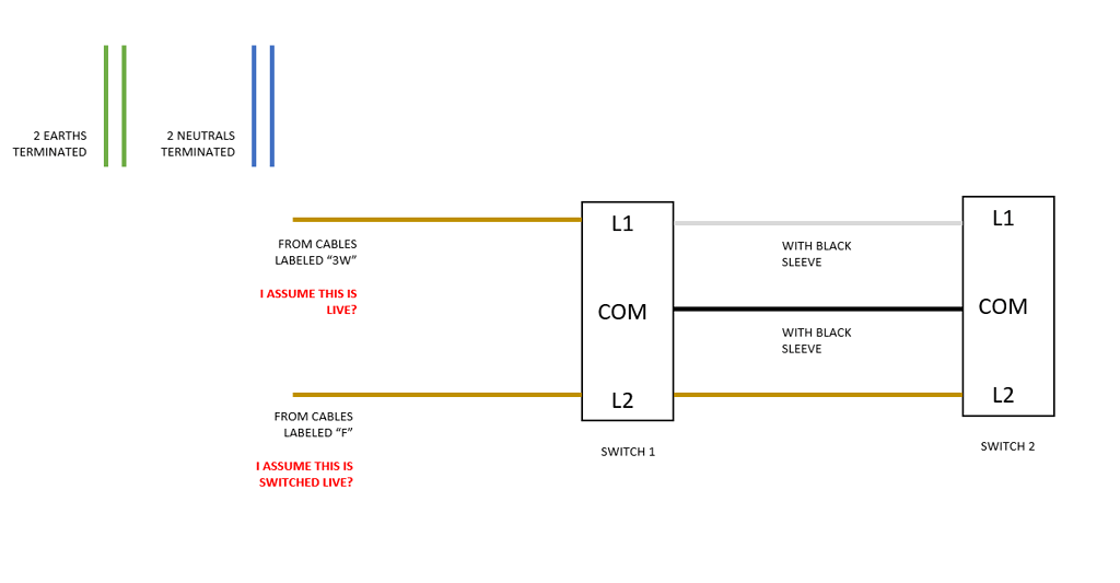 Sonoff ZBMINI UK wiring sanity check - Hardware - Home Assistant Community