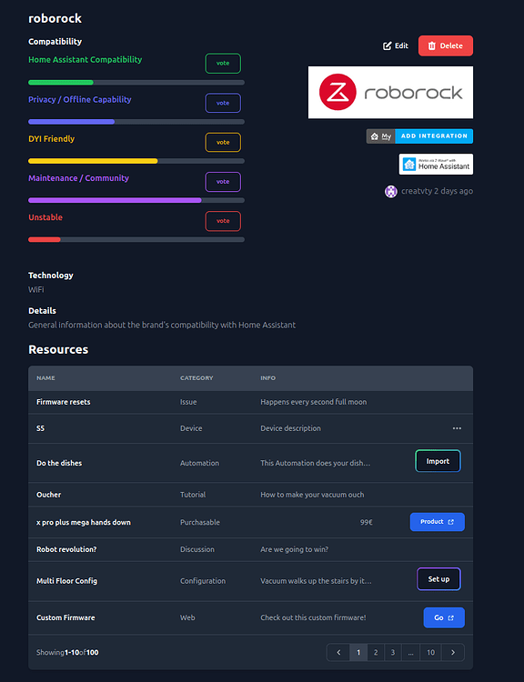 Home Assistant Knowledge Base - Share your Projects! - Home Assistant Community