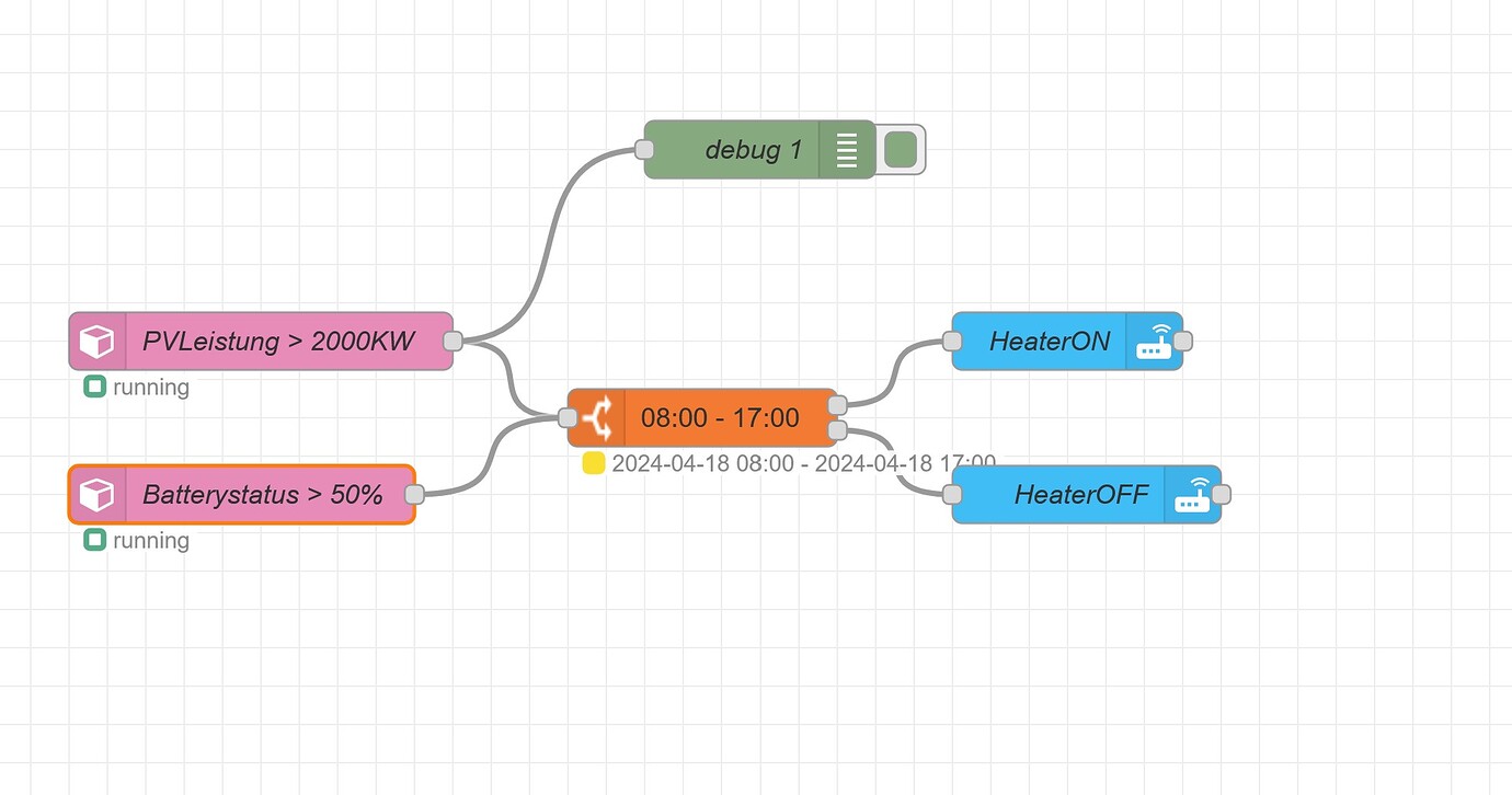 Using Excess Power For Hot Water Using Node Red Node Red Home Assistant Community 