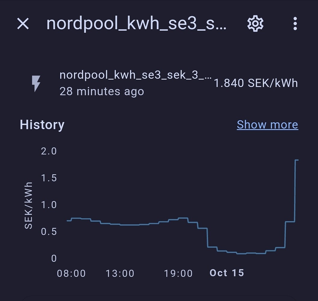 Switch with nordpool - Configuration - Home Assistant Community