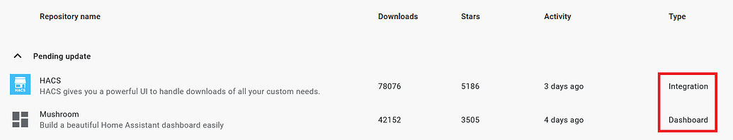 New HACS update, no sensor, but any alternative?! - Configuration ...