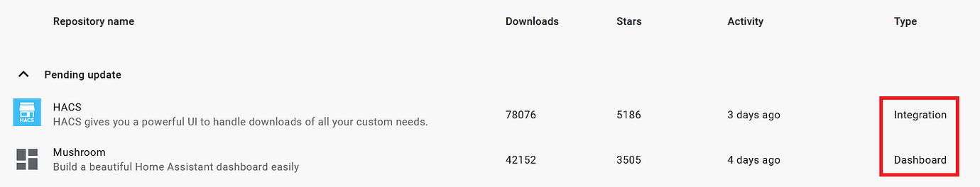 New HACS update, no sensor, but any alternative?! - Configuration ...