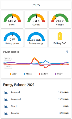Virtual Mains Battery - Share your Projects! - Home Assistant Community