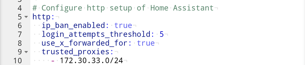Nginx Home Assistant Ssl Proxy Setup Configuration Home Assistant Community