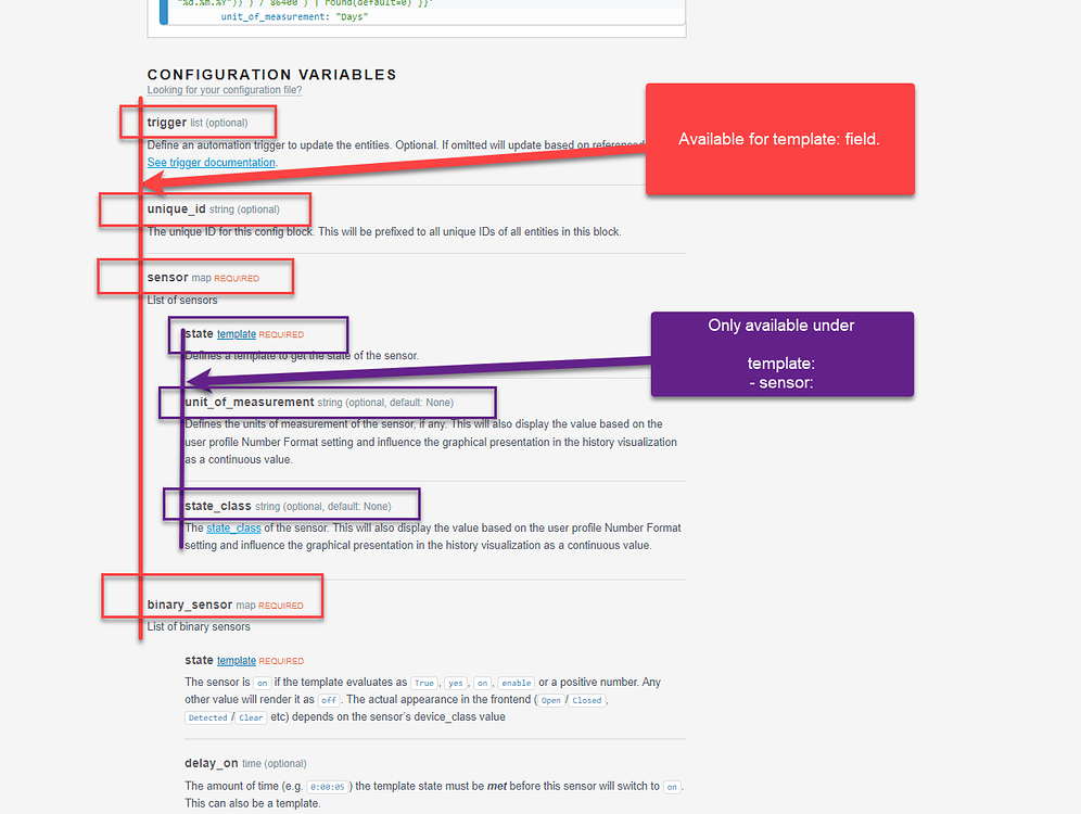 Template Switch And Yaml Configuration Home Assistant Community