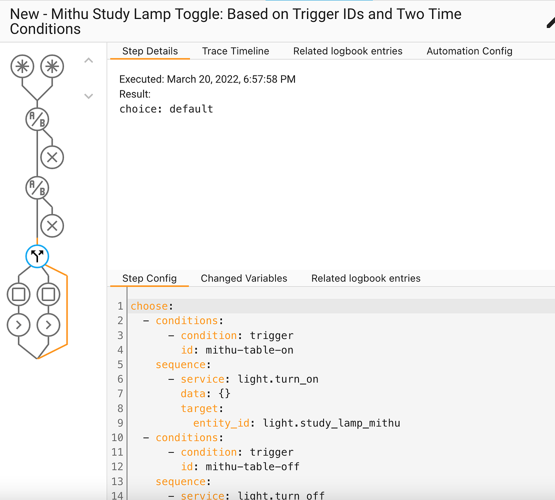 Help Automation With Trigger Ids Motion Trigger Always Chooses The Default Action