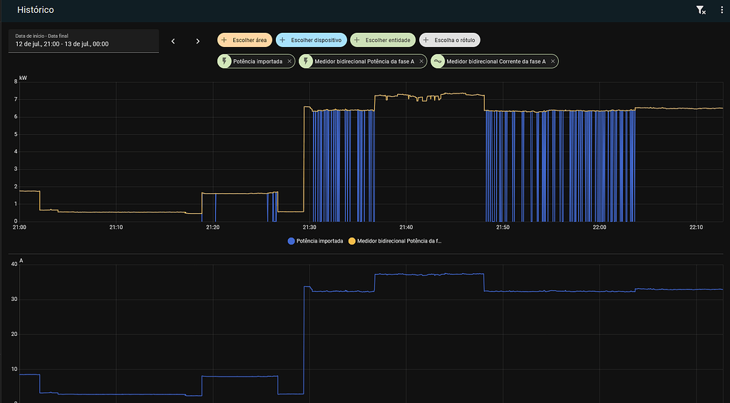 Template sensor will fail in certain scenarios - Configuration - Home Assistant Community