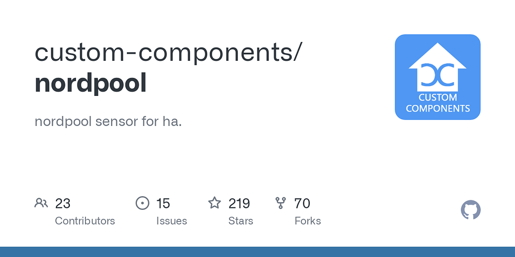 Correct price in Nordpool - Home Assistant Community