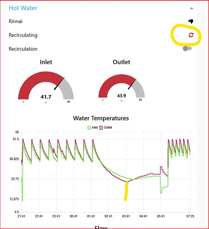 Rinnai Tankless Water Heater & Control-R Module Integration - Feature ...