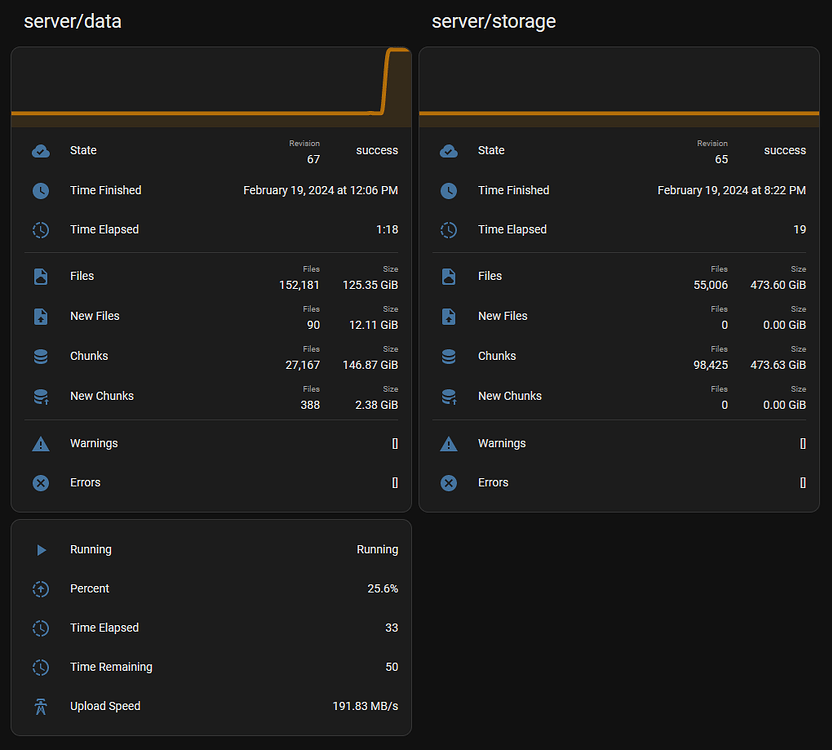 Duplicacy Backup Stats and Info Over MQTT - Share your Projects! - Home Assistant Community