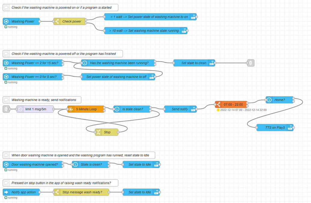 Best approach for creating washing machine flow? - Node-RED - Home ...