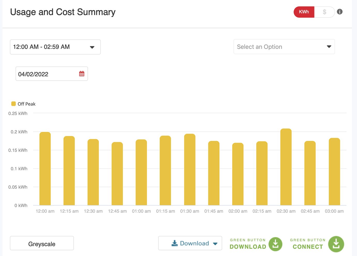 Xcel Energy ITron Gen 5 Riva - Share your Projects! - Home Assistant ...