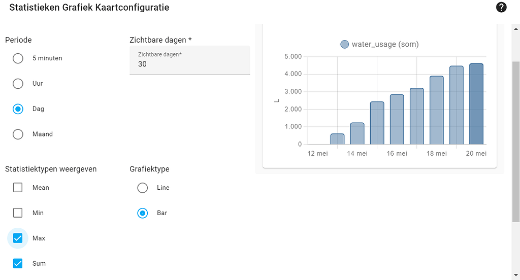 Long term statistics 'max' value not available? - Configuration - Home ...