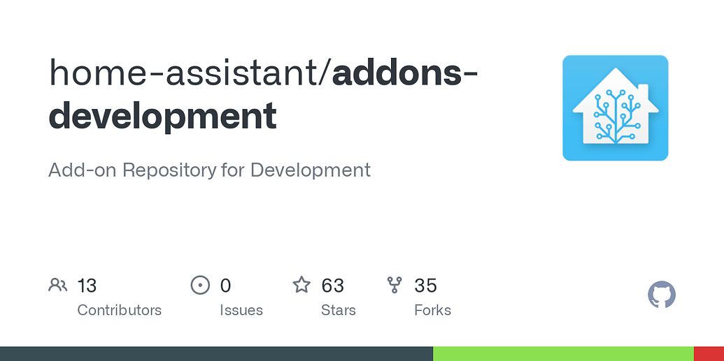[Containerized HA] Integration with dependency to specific Python ...