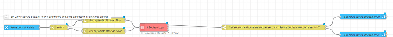 Node red change node boolean problem - Node-RED - Home Assistant Community