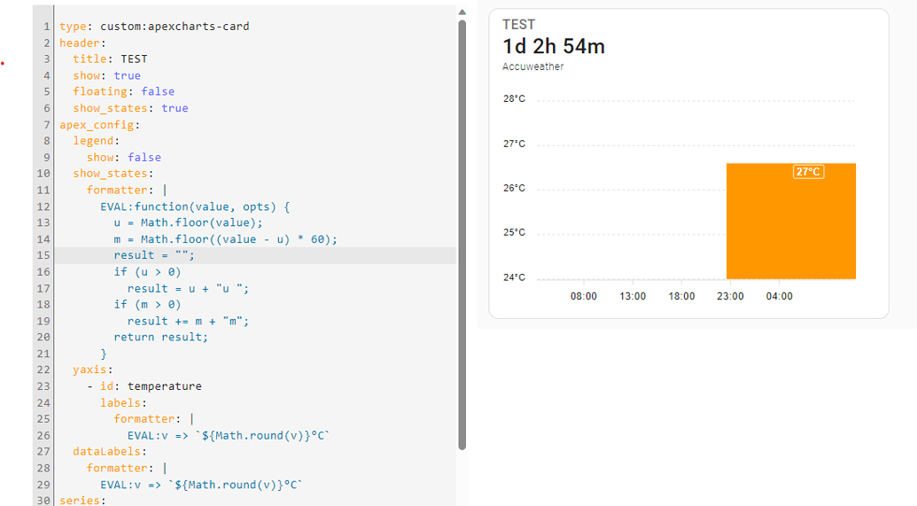Not Sure How Apex Chart "Statistics" Function - Frontend - Home Assistant Community