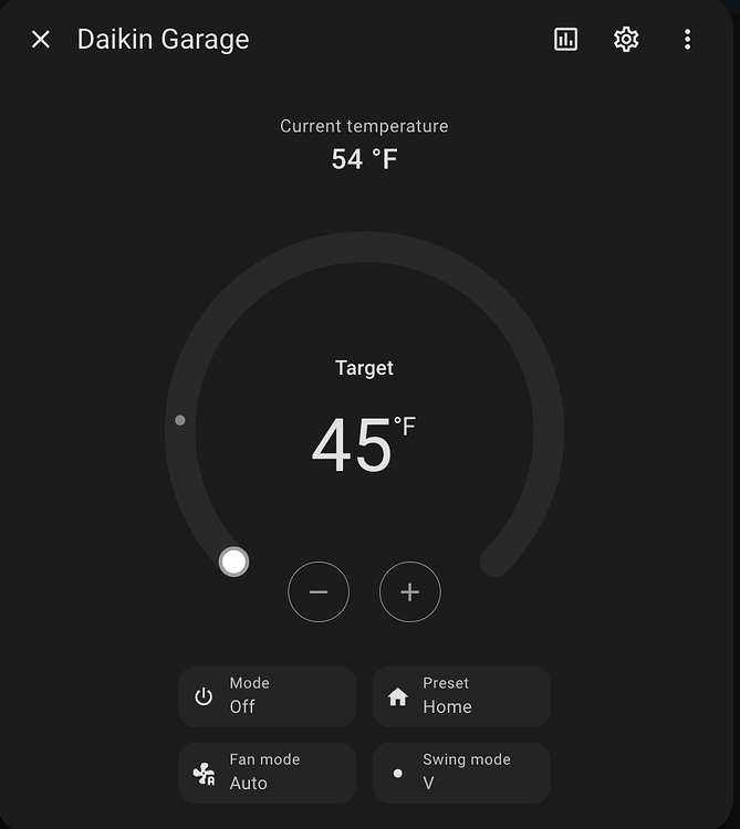 Need Daikin Wifi? Use the Open-Source Faikin ESP32 Hardware instead of the official wifi Modules ...