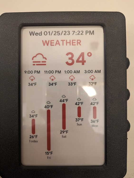 New weather card - Weather-Forecast-Extended - Dashboards & Frontend ...