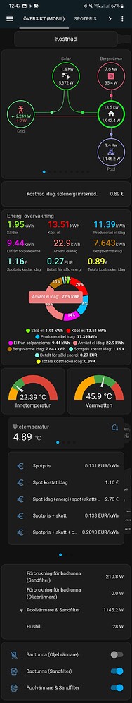 Power Flow Card Plus 🚀 - Dashboards & Frontend - Home Assistant Community