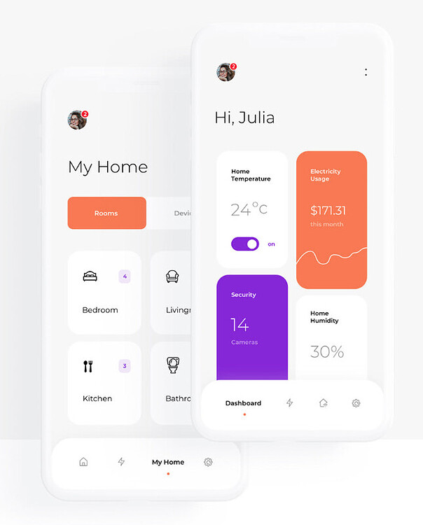 Post examples of great user interfaces and dashboards! - Frontend ...