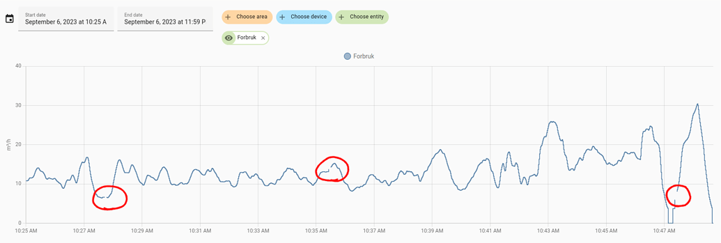 Problem With Modbus Device Constantly Becoming Unavailable Unknown Configuration Home