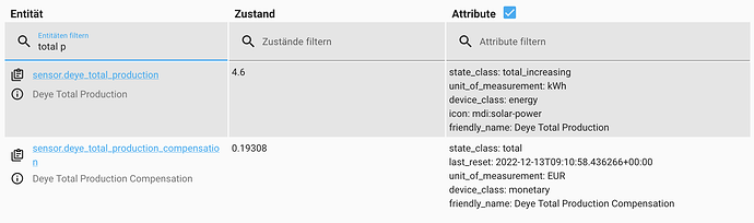 Energy costs sensor resets after restart - Configuration - Home Assistant Community