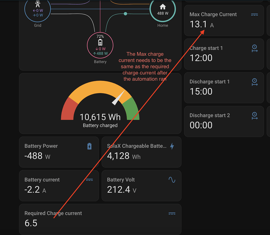 How to automate setting a number entity value - Configuration - Home Assistant Community