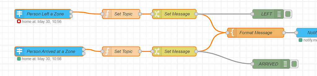 Conditionally add message to payload in msg.topic - Node-RED - Home ...