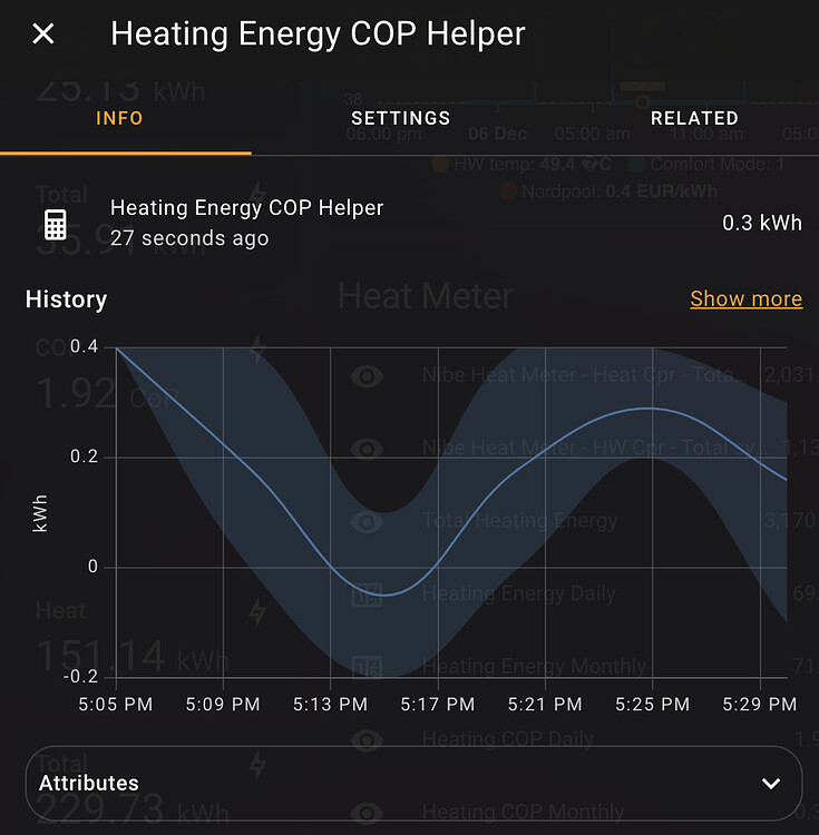 Heating COP calculation - Configuration - Home Assistant Community
