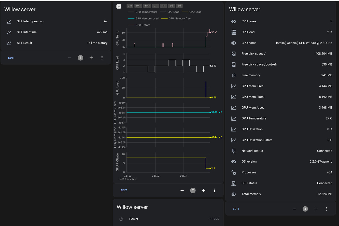 Willow Voice Assistant Hardware Home Assistant Community