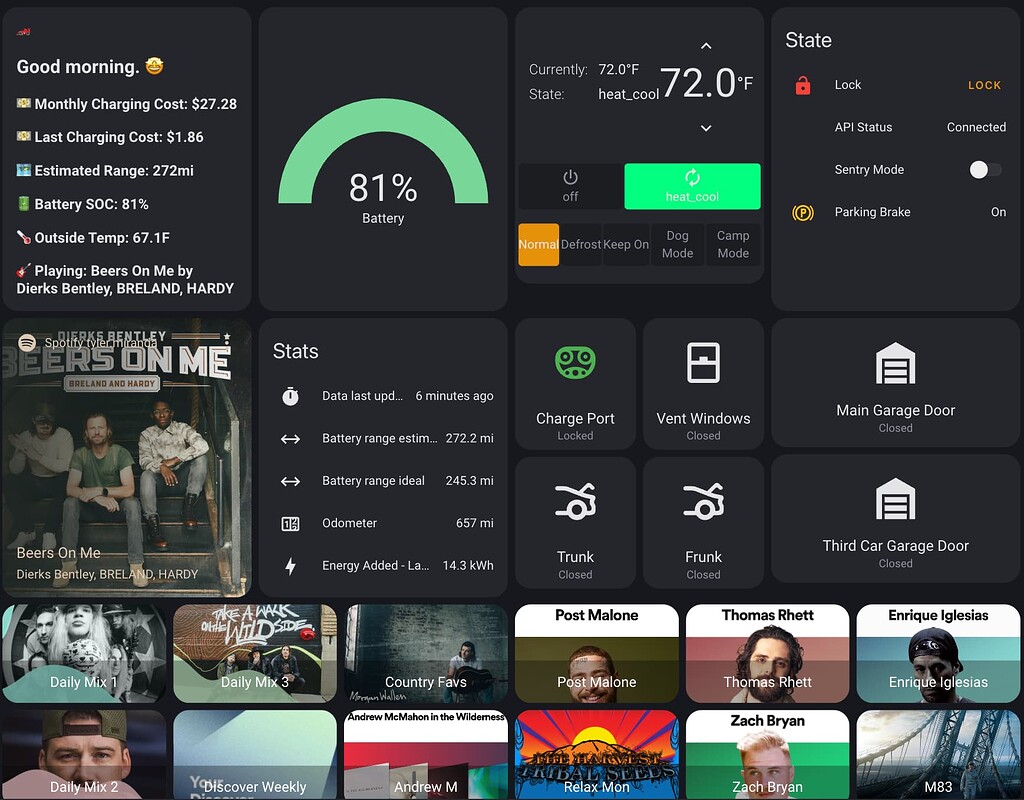 Tesla Driving Dashboard - Dashboards & Frontend - Home Assistant Community