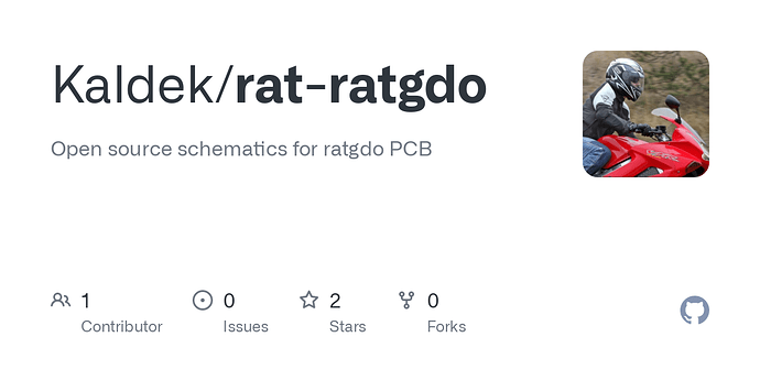 The Current State Of Myq From The Codeowner Page 3 Configuration